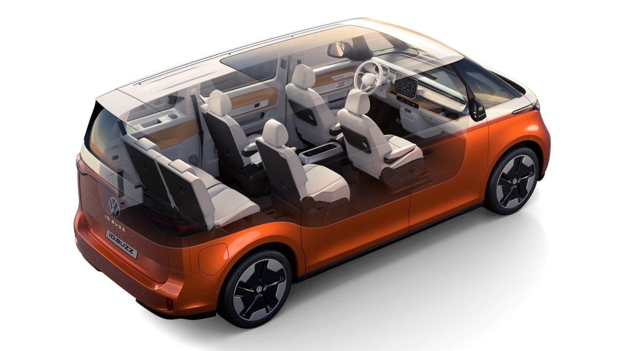 Volkswagen ID Buzz : empattement et autonomie électrique allongés ...